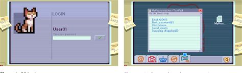 Figure 3 From Gamification As A Tool For Elevating Password Strength Awareness Semantic Scholar
