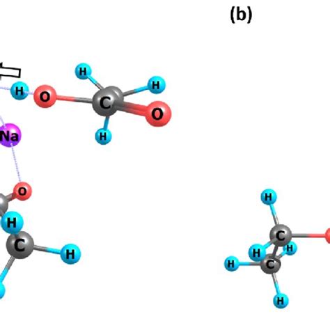 Located Transition State A And Ending Complex B Of The Acetaldehyde