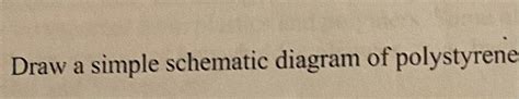 Solved Draw A Simple Schematic Diagram Of Polystyrene