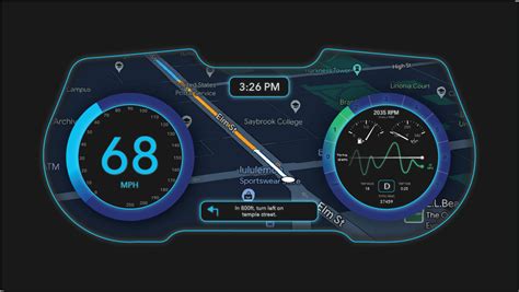 Dashboard Redesign On Behance