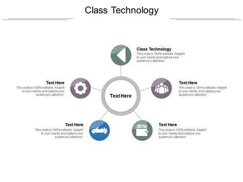 Class Technology Ppt Powerpoint Presentation Summary Design Inspiration