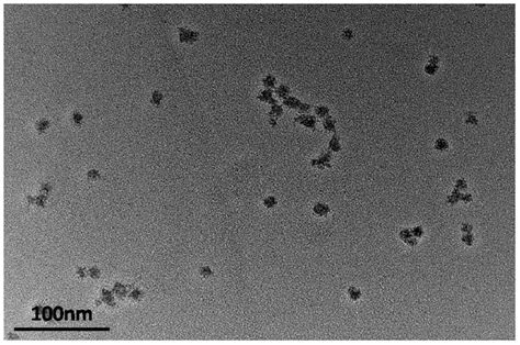 Light Shielding Polymer Nanocomposites Eureka Patsnap