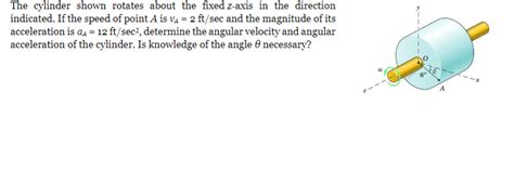 Solved The Cylinder Shown Rotates About The Fixed Z Axis In