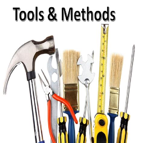 Software Design Methods And Tools Datafloq