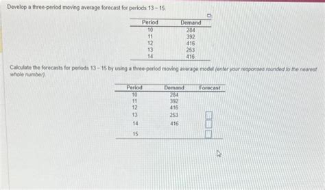 Solved Develop A Three Period Moving Average Forecast For