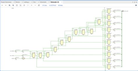 Preetica S On Linkedin Verilog Digitaldesign Fpga 100daysofcode