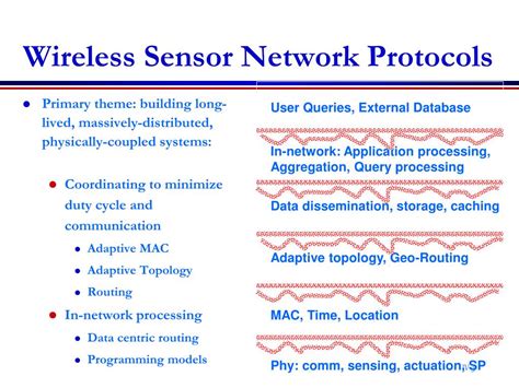 ppt ee360 lecture 15 outline sensor network protocols powerpoint