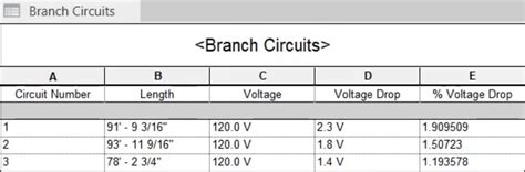 Work With Electrical Circuit Paths And Wire Sizing Autodesk