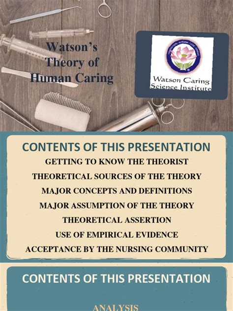 Watsons Transpersonal Caring Theory Pdf