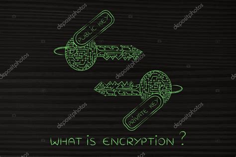 matching private and public keys made of circuits encryption conc stock