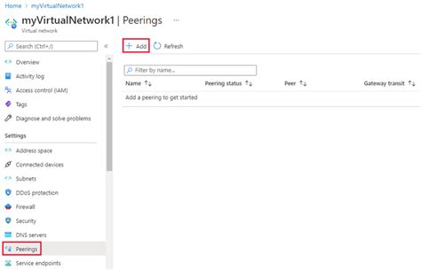 チュートリアル: VNet ピアリングを使用して仮想ネットワークを接続する - Azure portal | Microsoft Learn