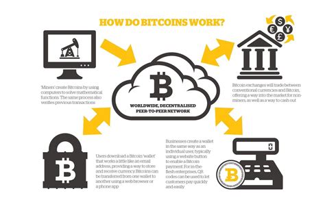btc private key database 1inch up