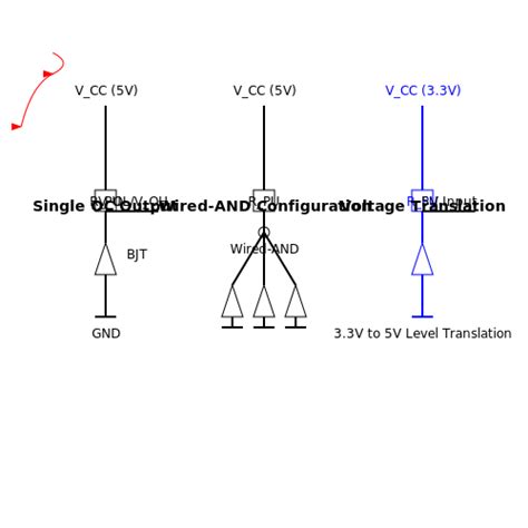 Open Collector Outputs Tutorials On Electronics Next Electronics