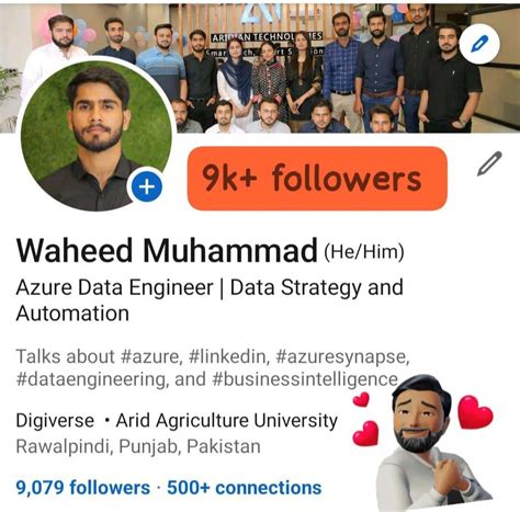 Network Followers Linkedin Waheed Muhammad 18 Comments