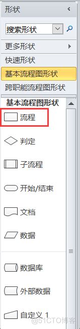 Visio如何绘制架构图 Visio架构图怎么做 Flybirdfly的技术博客 51cto博客