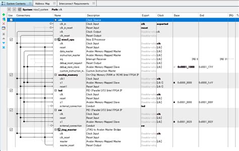 FPGA INTRODUCTION TO SYSTEM CONSOLE NDR Solution Thailand Co Ltd