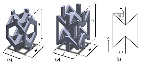 Materials Free Full Text Lpbf Manufactured Functionally Graded