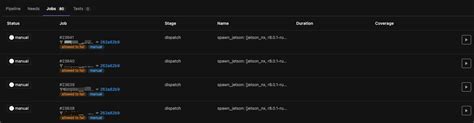 【git】2、gitlab Cicd 模型部署自动化gitlab自动化构建部署 Csdn博客