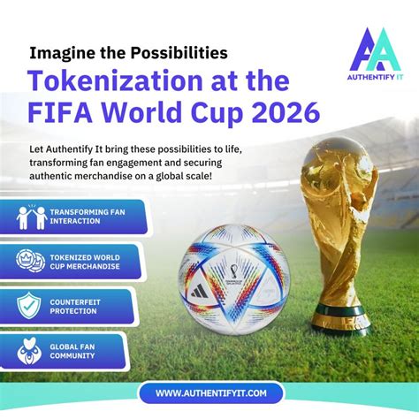 Authentifyit On Linkedin Fifa2026 Tokenization Fanengagement Nfc