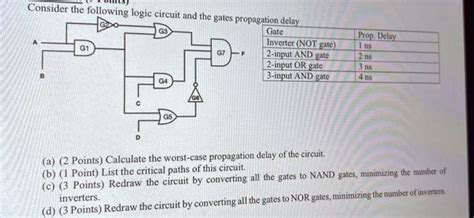 Consider The Following Logic Circuit And The Gates Propagation Delay A