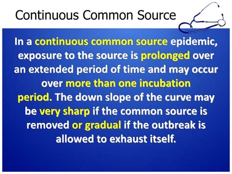 Ppt Outbreak Investigation Powerpoint Presentation Free Download