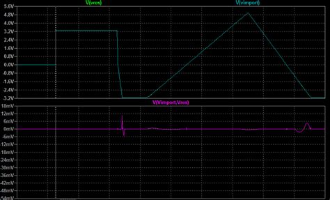 ltspice lt spice reference signal for plotting electrical