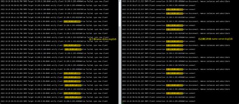 Nacos2 0 3 3节点集群，重启后数据节点不一致 · Issue 9332 · Alibaba Nacos · Github