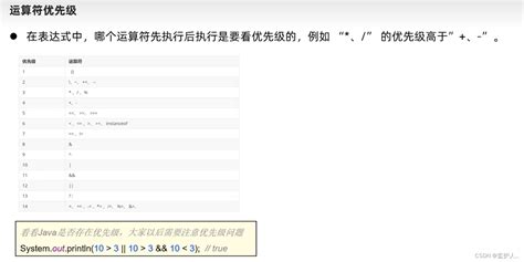 三元运算符，以及运算符的优先级：三元运算符 与 的优先级 Csdn博客