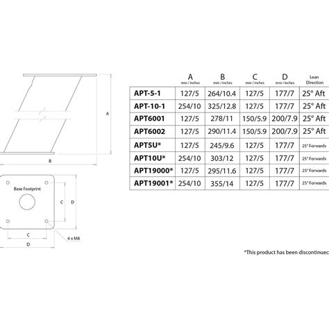 Scanstrut Apt6002 Aluminum Powertower® Open Array Radar Mount 6 Aft