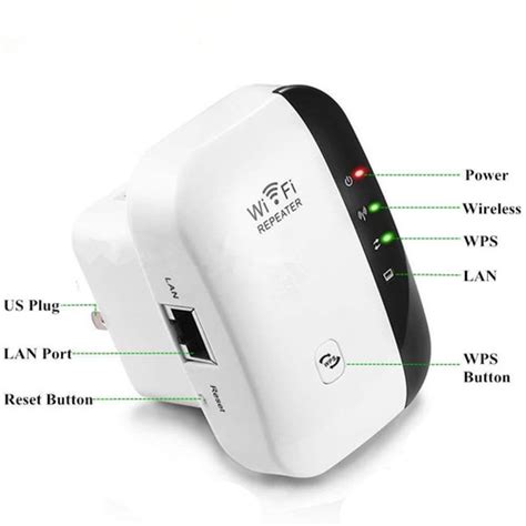Wifi Repeater 300mbps Wifi Repeter Wifi Repeater Extender Wifi Booster Penguat Sinyal Wifi Jarak