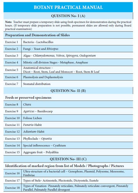 Download Tamil Nadu Board Class 11 Botany Practical Experiments Pdf