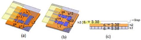Figure 4 From Design Of High Selective Printed Ridge Gap Waveguide