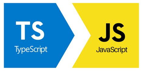 Tutorial De Typescript Una Guía Paso A Paso Para Aprender Typescript