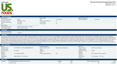 EDI Grocery Products Purchase Order EDI Transaction DataTrans Solutions