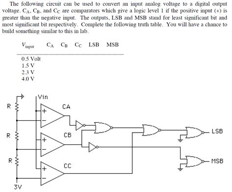 Solved The Following Circuit Can Be Used To Convert An Input Chegg Com