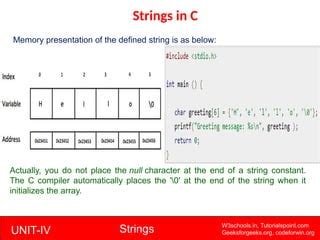 Strings Pptx C Data Structure String PPT