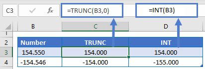 Calculate Integer Part Of A Number Excel Google Sheets Automate Excel