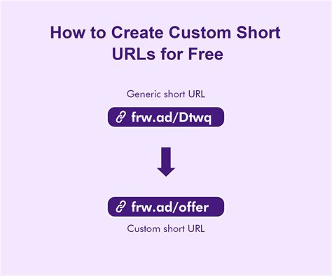 how to create custom short urls for free step by step guide