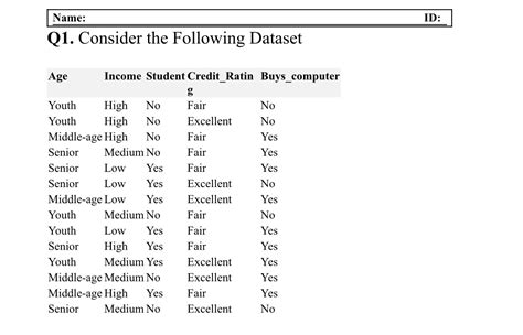 solved consider the following dataset calculate the