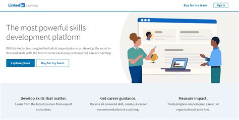 what is linkedin learning what you need to know
