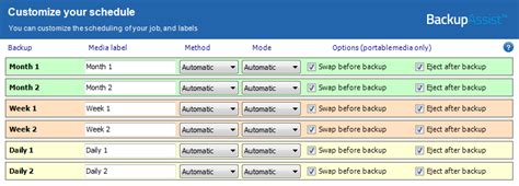 Backup Tab Backupassist