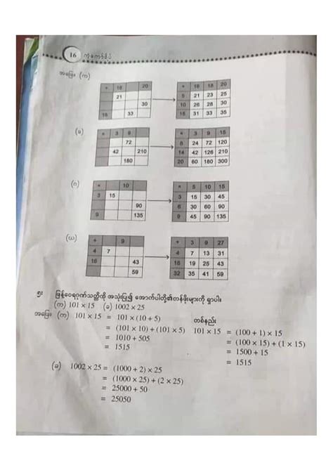 Grade 6 သင်ရိုးသစ် ဆဋ္ဌမတန်းသင်္ချာ ၁ အခန်း ၁ မှ ၆ ထိ အဖြေစုံ