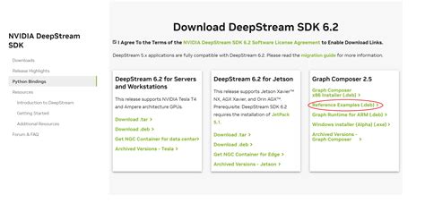 i didn t find deepstream reference graphs 6 2 deb deepstream sdk