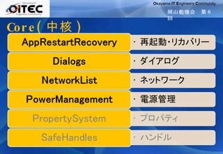 Windows API Code Pack For Microsoft NET Framework PPT