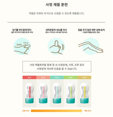 나 자1위재활법과 정반대로 딸치고 있었음