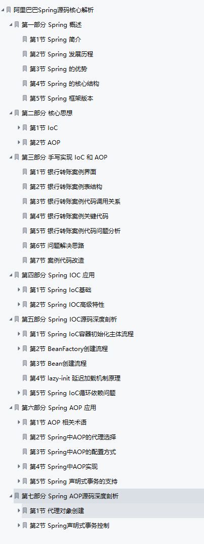 硬核阿里 版Spring全家桶进阶笔记流出堪称Java跳槽神器 阿里云开发者社区