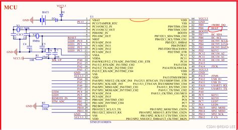 Stm32f103rb 实作笔记（二） Beepbuzzer蜂鸣器（正点原子 Stm32f103 Nano开发板）程式解析beep和