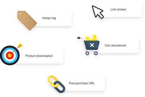 Marketing Automation Builder Visual Workflows Getresponse