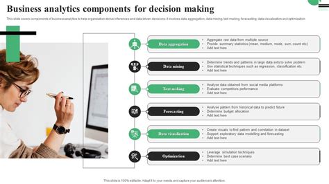 Business Analytics Components For Decision Making Ppt Template Business Analytics Components For Decision Making Ppt Template