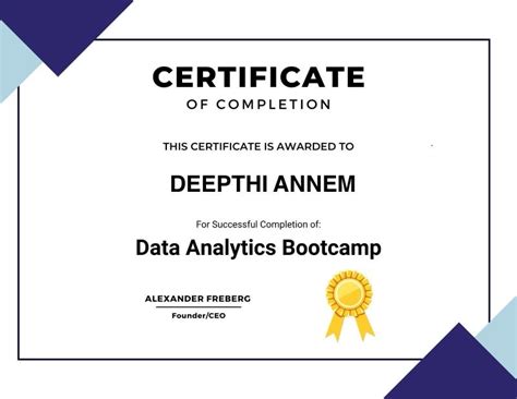 Deepthi Annem On Linkedin Dataanalytics Certification Careergrowth